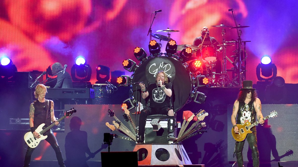 Guns N’ Roses announces 2026 world tour with San Diego stop – NBC 7 San ...