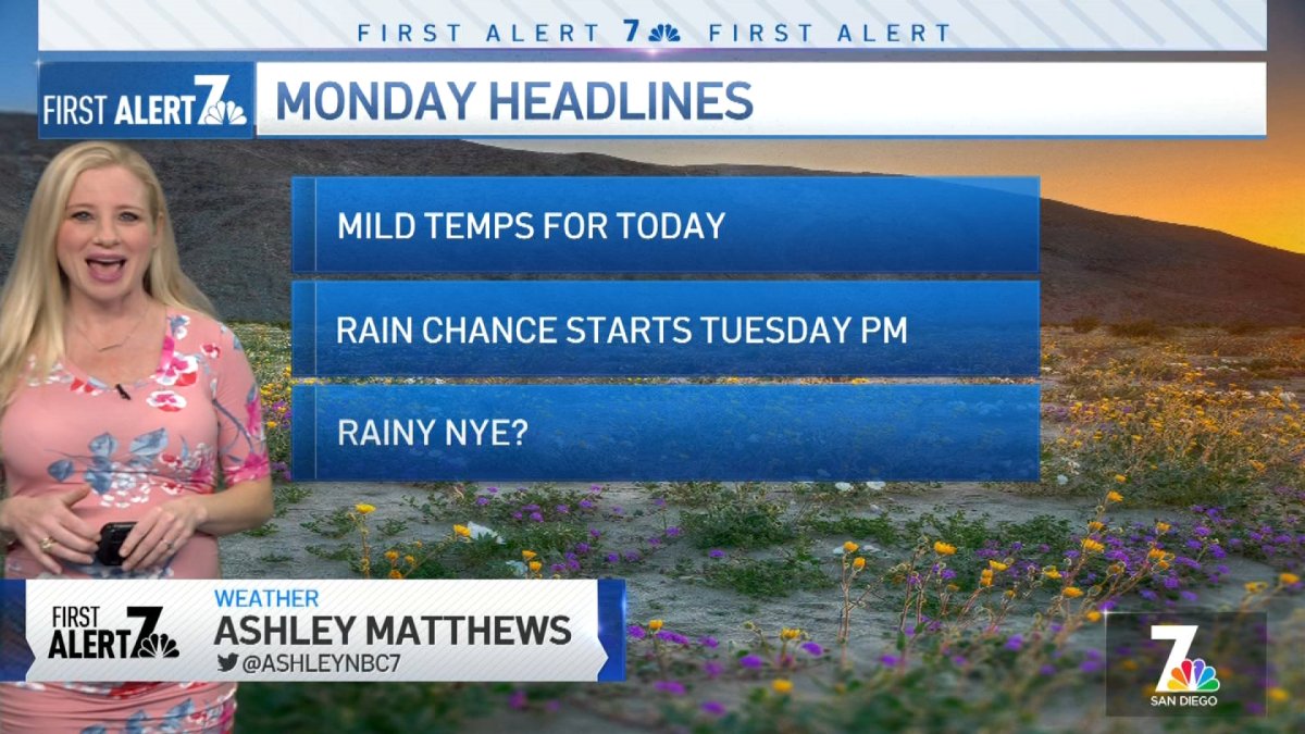 San Diego Weather Today: Ashley Matthews’ Forecast for Monday, Dec. 26, 2022 – NBC 7 San Diego