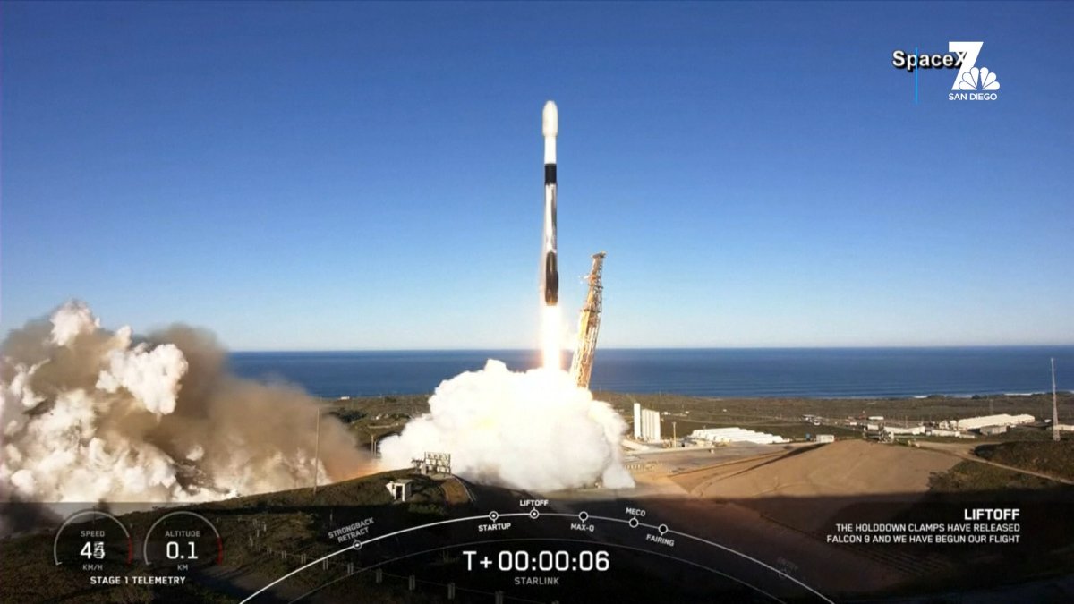 A Spacex Falcon 9 Rocket Carrying Dozens Of Satellites Launches In