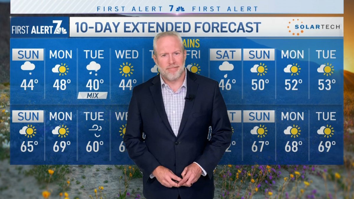 Brian James’ Morning Forecast for Feb. 12, 2023 – NBC 7 San Diego
