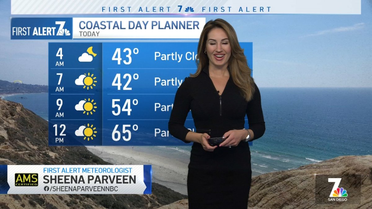 San Diego Weather Today: Sheena Parveen’s Morning Forecast for Thursday ...