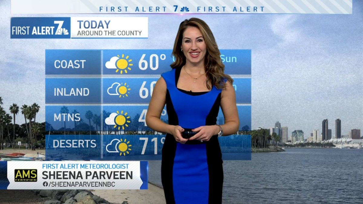 San Diego Weather Today: Sheena Parveen’s Morning Forecast for Tuesday ... San Diego Weather Today: Sheena Parveen’s Morning Forecast for Tuesday ...