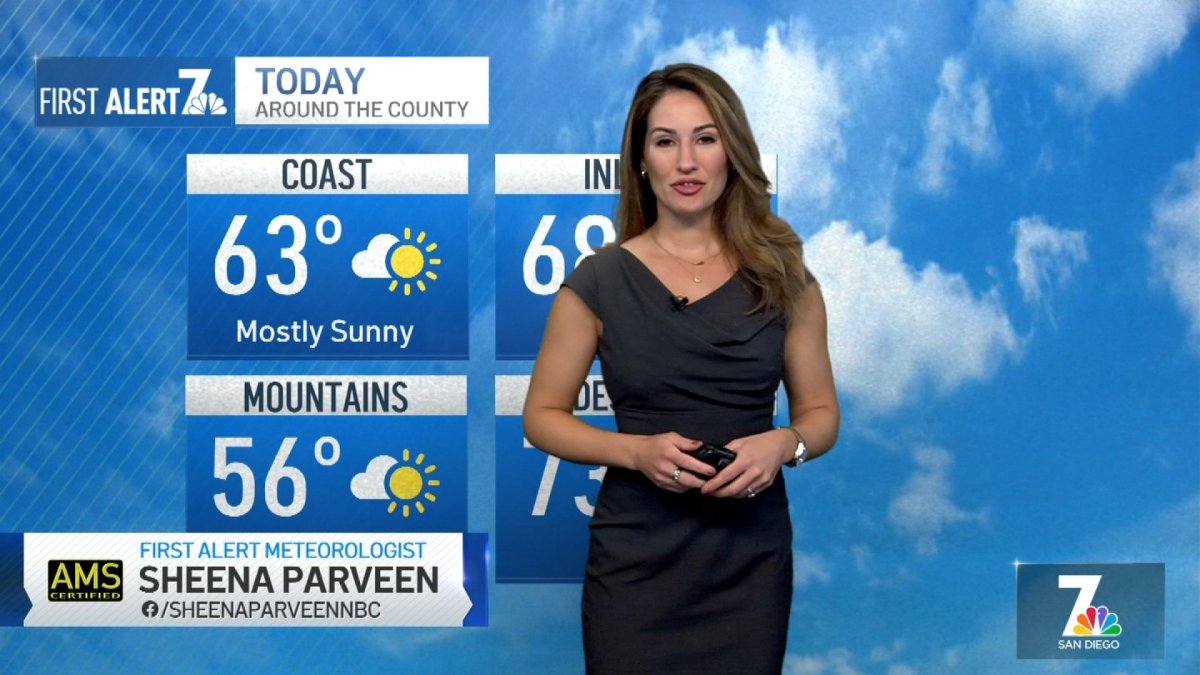 San Diego Weather Today: Sheena Parveen’s Morning Forecast for Friday, March 17, 2023 – NBC 7 ...