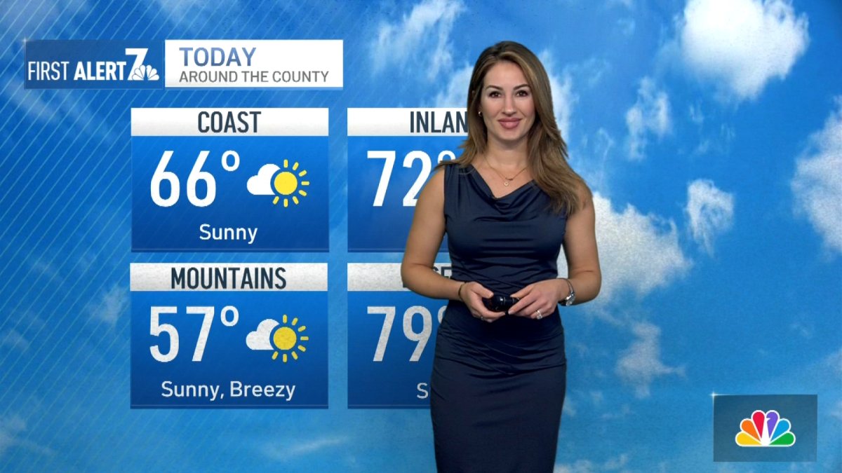 San Diego Weather Today: Sheena Parveen’s Morning Forecast for Tuesday, March 28, 2023 – NBC 7 ...