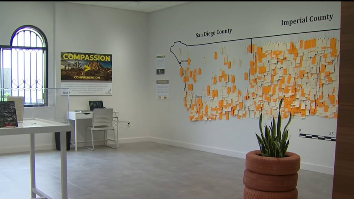 University of San Diego Art Exhibit Puts Local Migrant Deaths Into ...