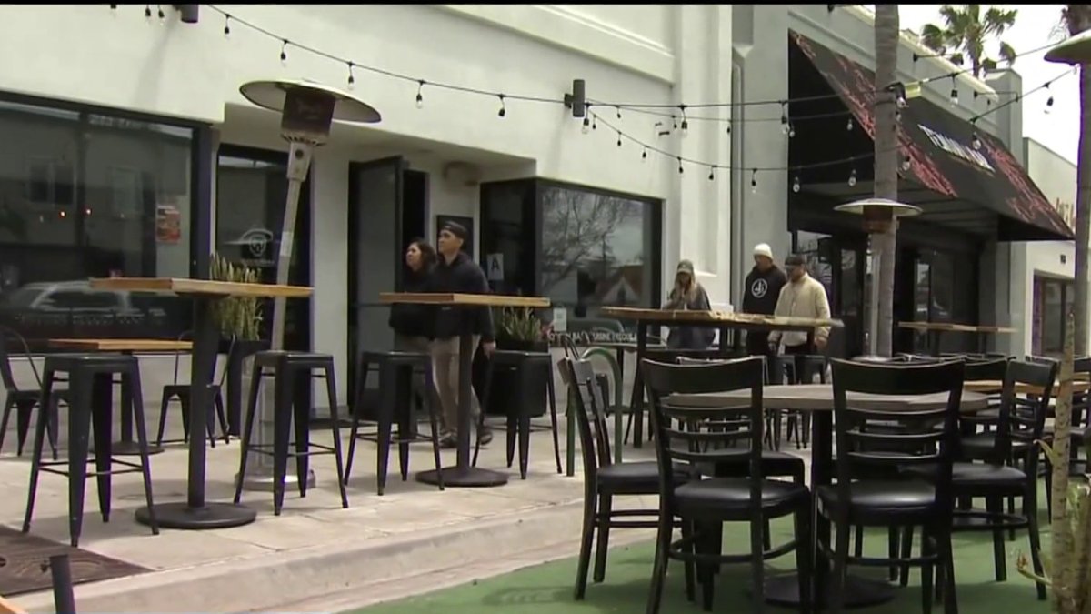 Outdoor Dining Spaces in Encinitas Are Starving Non-Restaurant ...