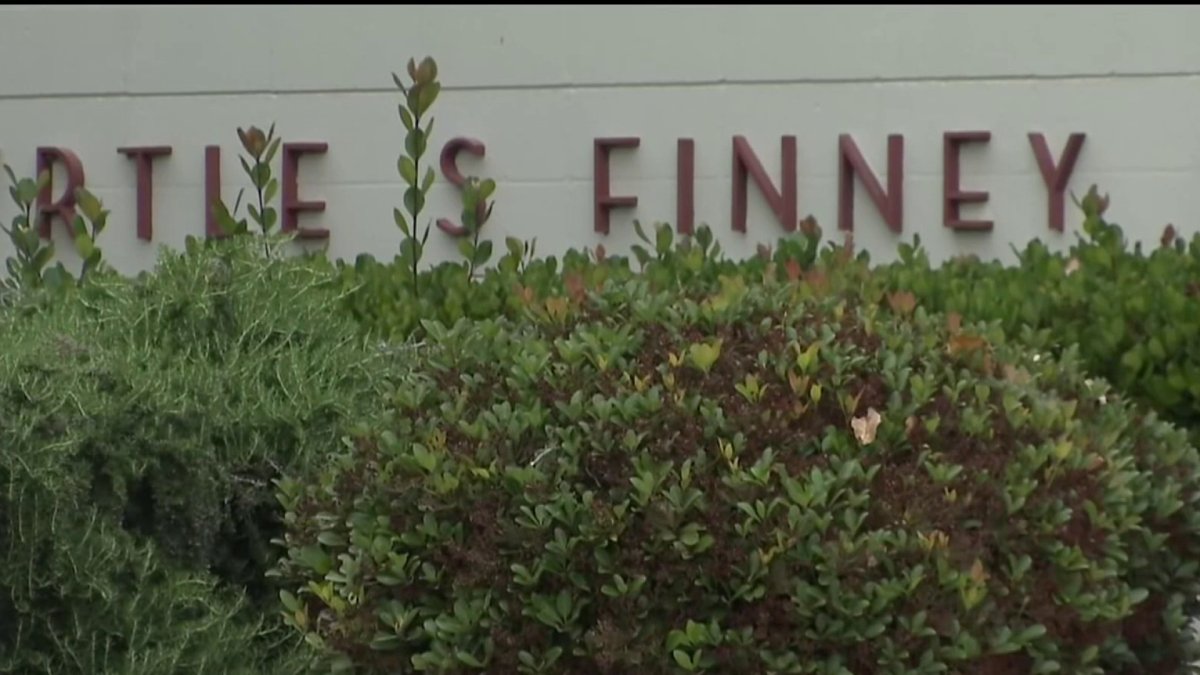 Gun Found in Finney Elementary Student’s Backpack Was Misplaced by ...