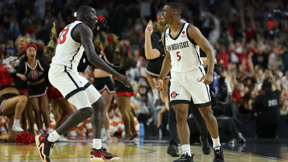 Tournament Hero Lamont Butler Returning to SDSU for Senior Season – NBC ...