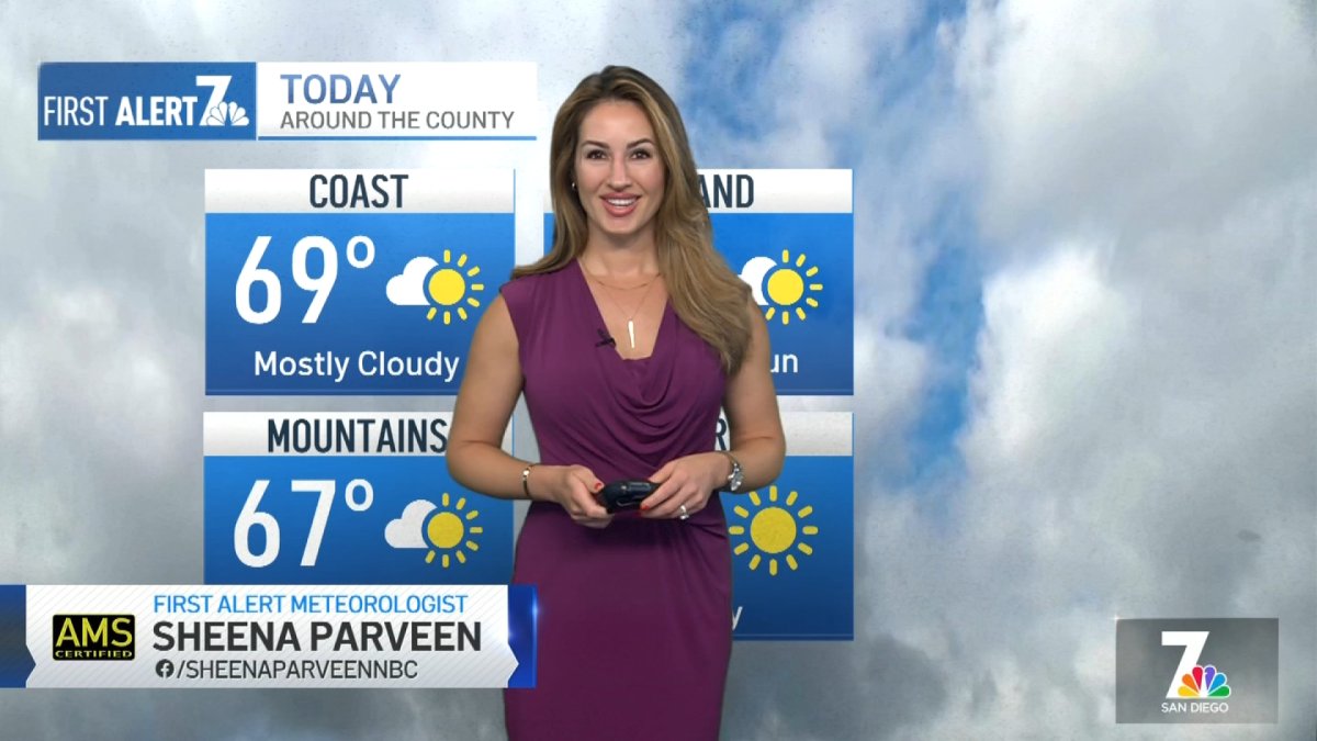 San Diego Weather Today: Sheena Parveen’s Morning Forecast for Tuesday ...