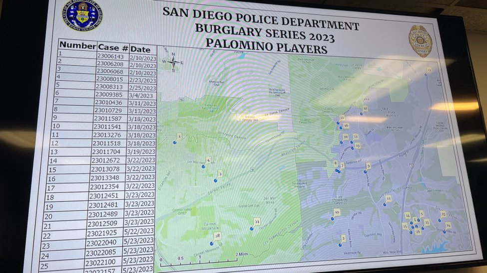 Three Arrested For 26 Upscale Home Burglaries In San Diego Sdpd Nbc