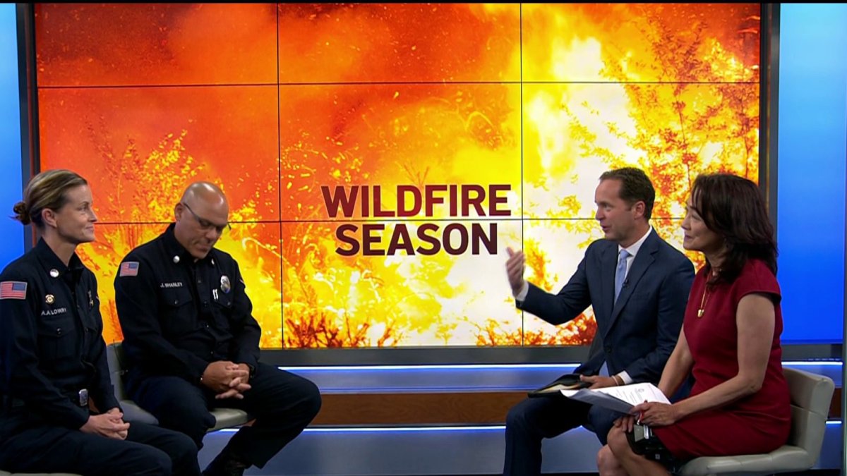 Fire season preparedness with San Diego Fire-Rescue – NBC 7 San Diego