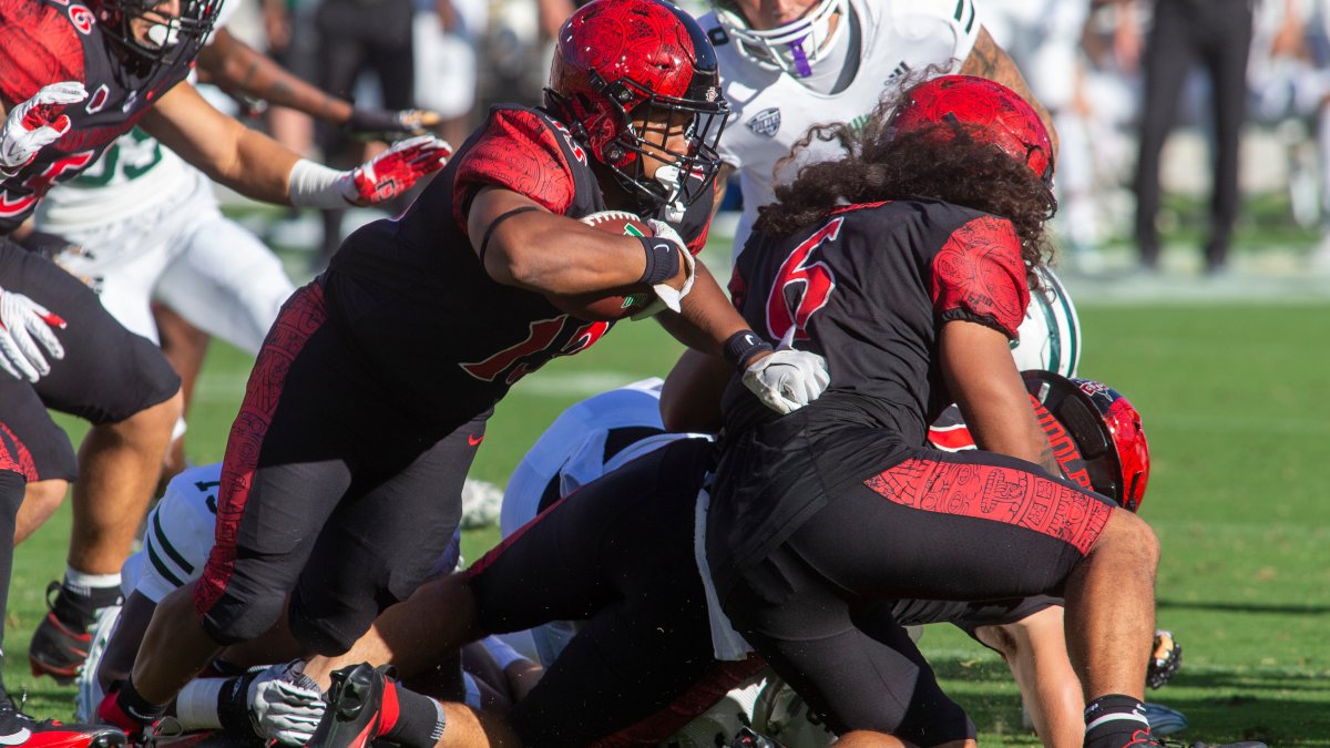 New Year, Same Formula: Aztecs Football Team Rides Defense to Season ...
