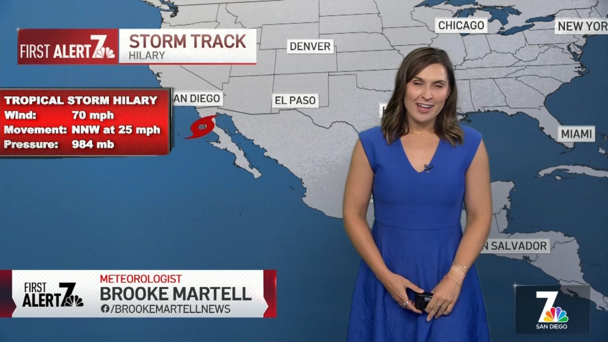 NBC 7 meteorologist with the latest update on Hurricane Hilary – NBC 7 ...