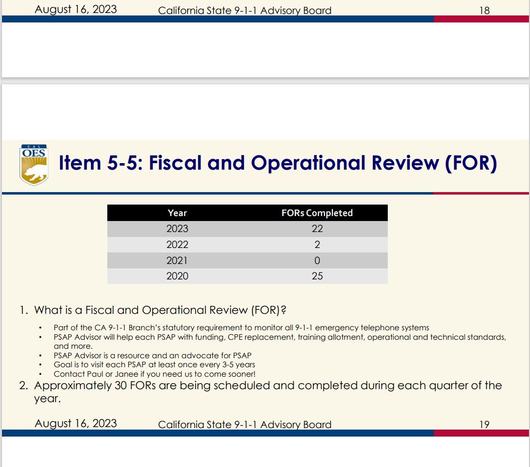 Californians paid more than a $1B into 911 over the years as oversight ...