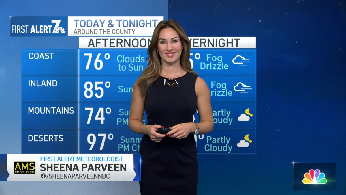 San Diego weather today: Sheena Parveen’s forecast for Sept. 1, 2023 – NBC 7 San Diego