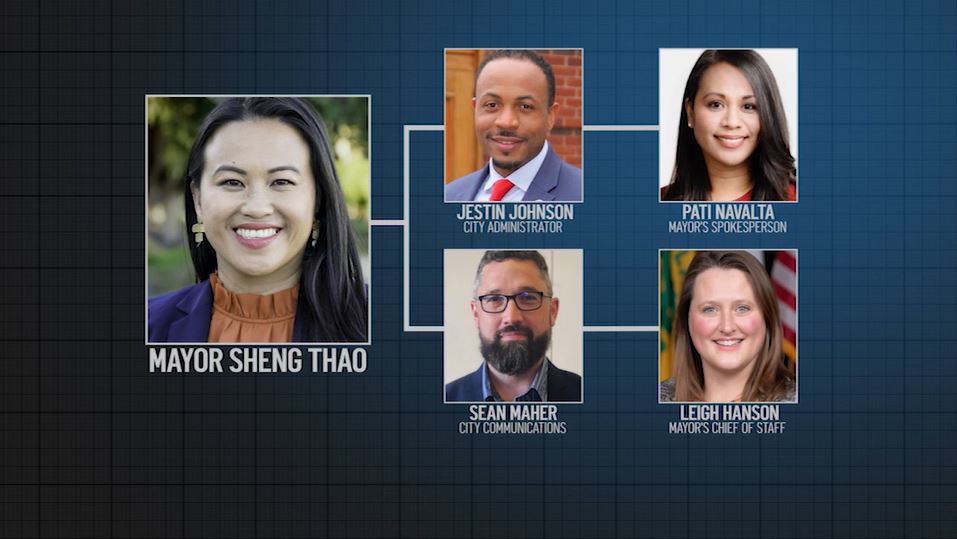 Californians paid more than a $1B into 911 over the years as oversight ...