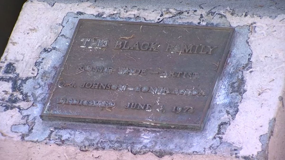 Statue important to San Diego Black history set to return – NBC 7 San Diego