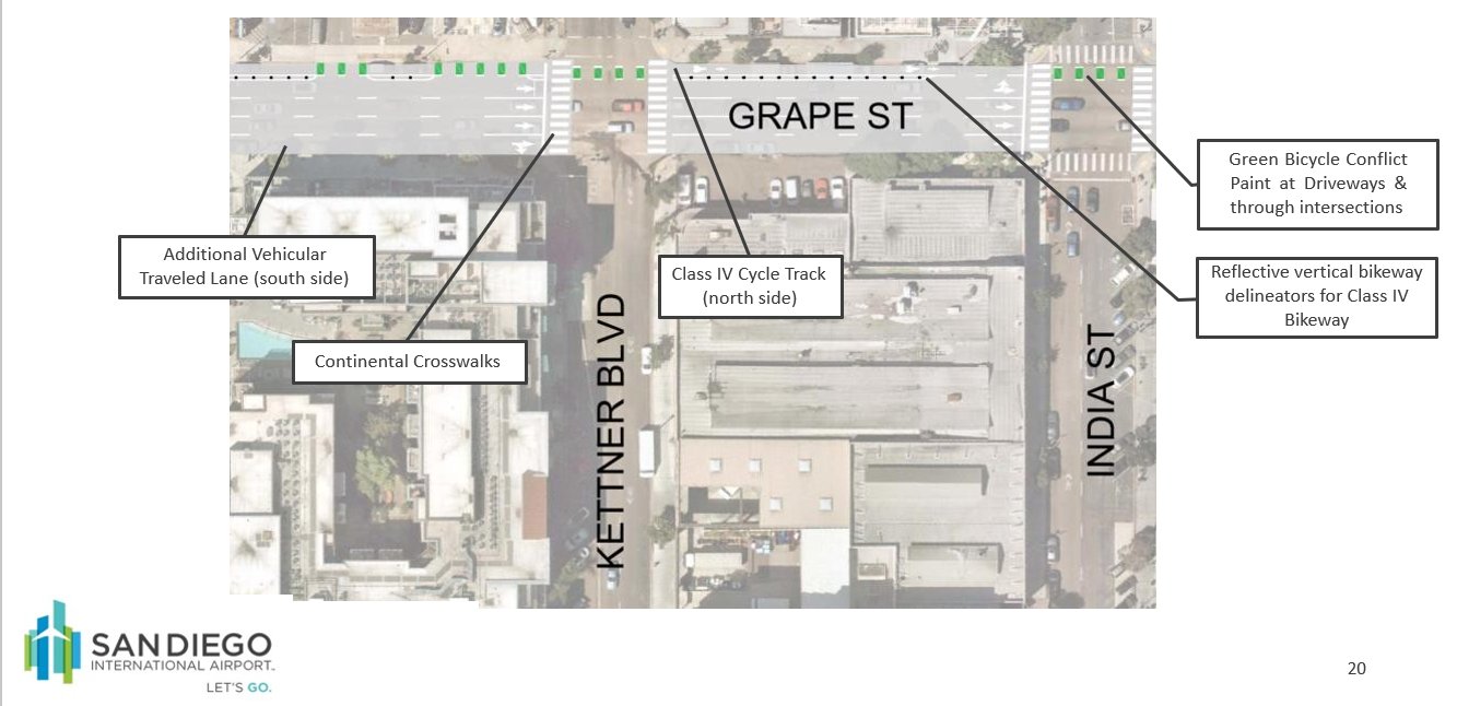 Traffic relief finally coming to Grape Street in Little Italy – NBC 7 ...