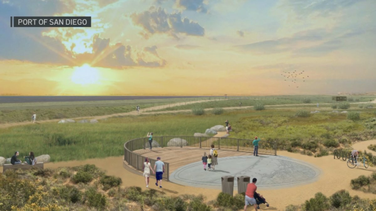 Port, Chula Vista break ground on Sweetwater Park next to future site ...