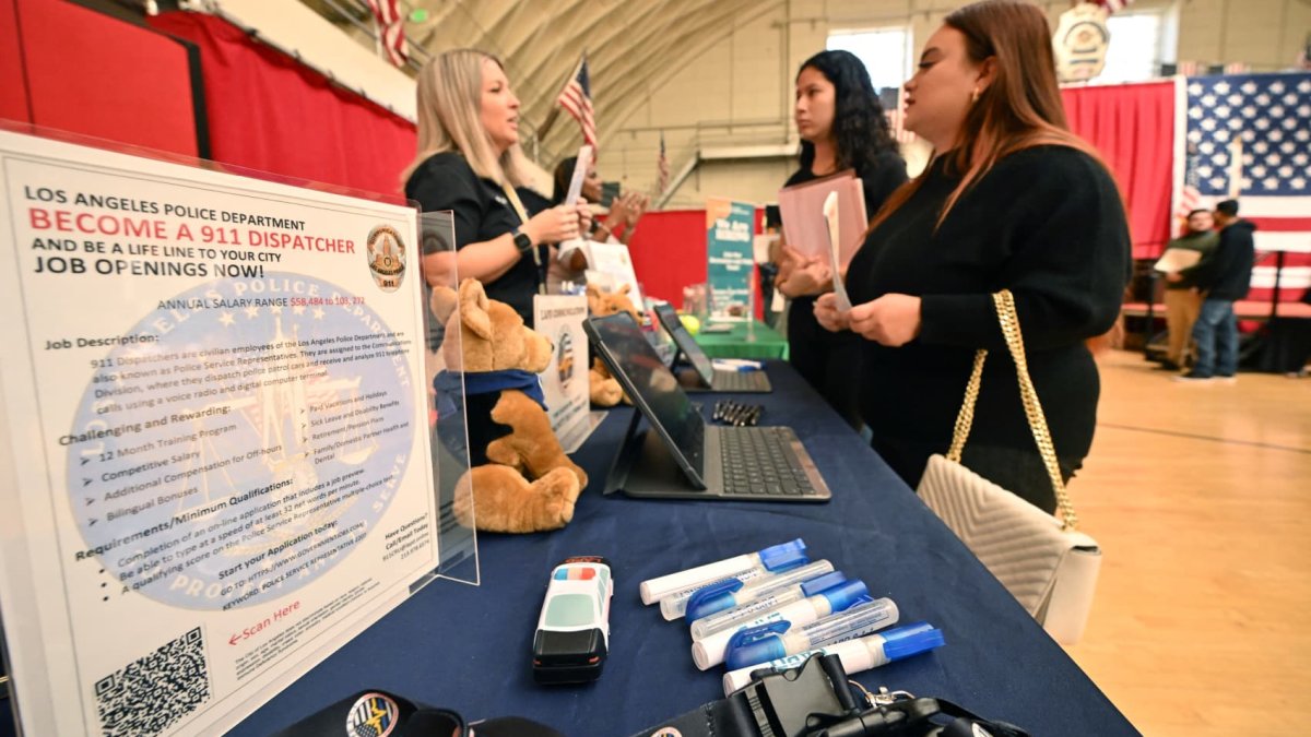 Here’s where the jobs are for October 2023 — in one chart – NBC 7 San Diego