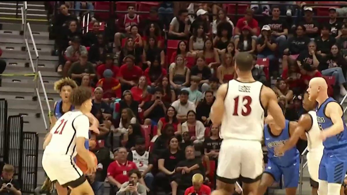 Aztec Basketball season opener – NBC 7 San Diego