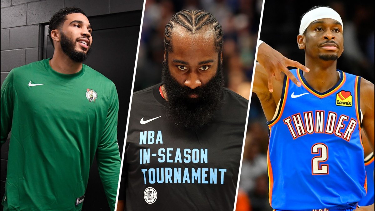 Here are some of the best NBA games this week – NBC 7 San Diego