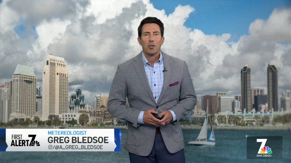 Greg Bledsoe’s evening weather forecast for Nov. 6, 2023 – NBC 7 San Diego