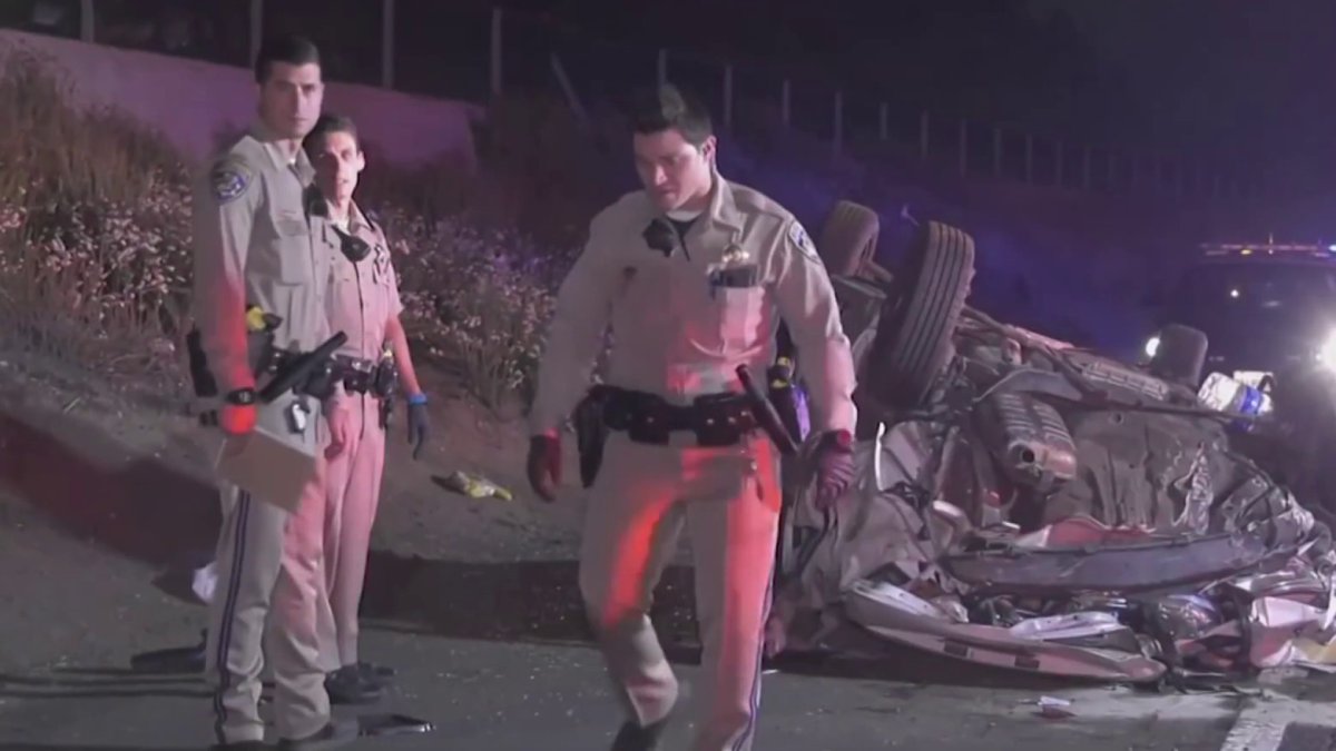 Deadly Dui Numbers In San Diego County Nearing All Time High District