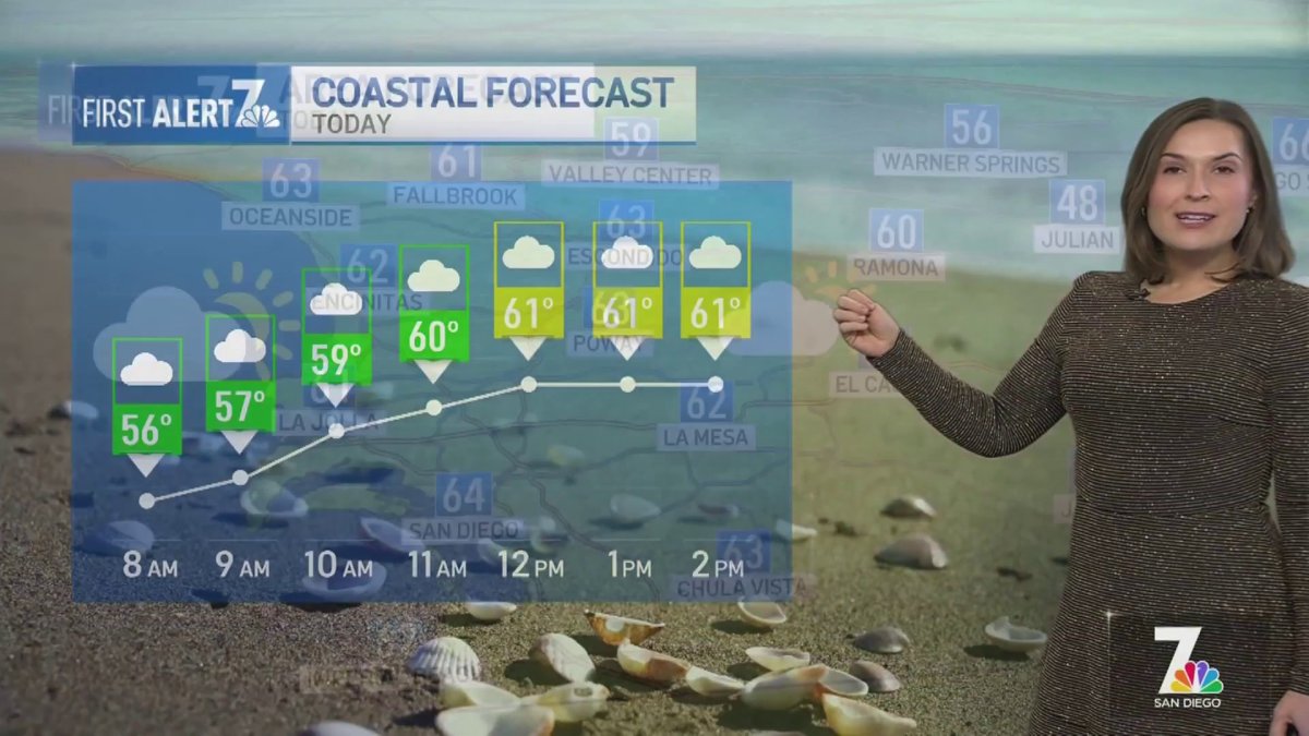 Brooke Martell’s morning weather forecast for Dec. 31, 2023 – NBC 7 San Diego