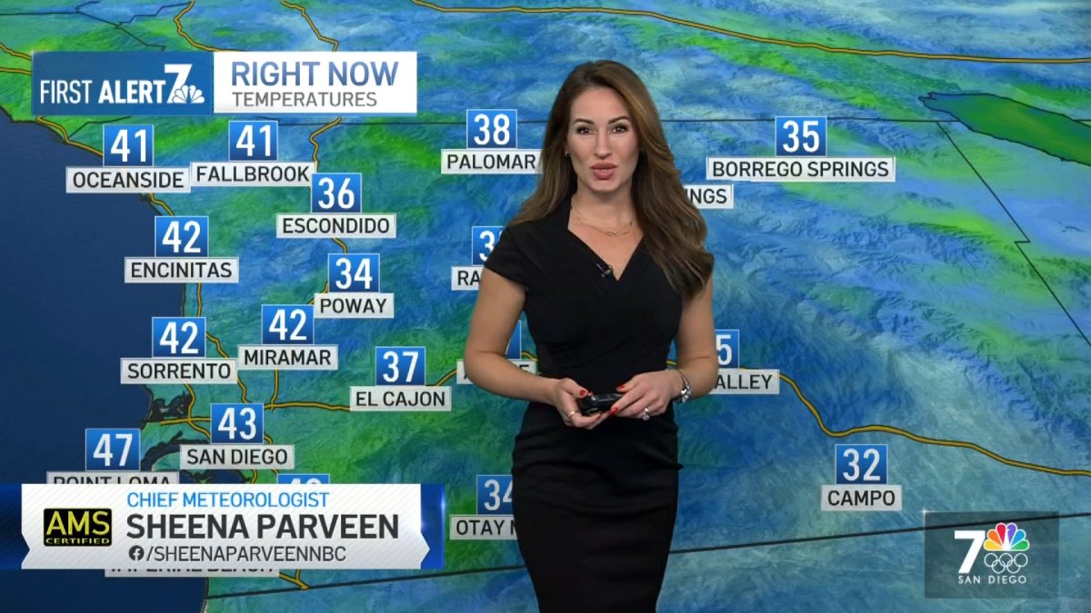 San Diego weather today: Sheena Parveen’s forecast for Jan. 9, 2024 – NBC 7 San Diego