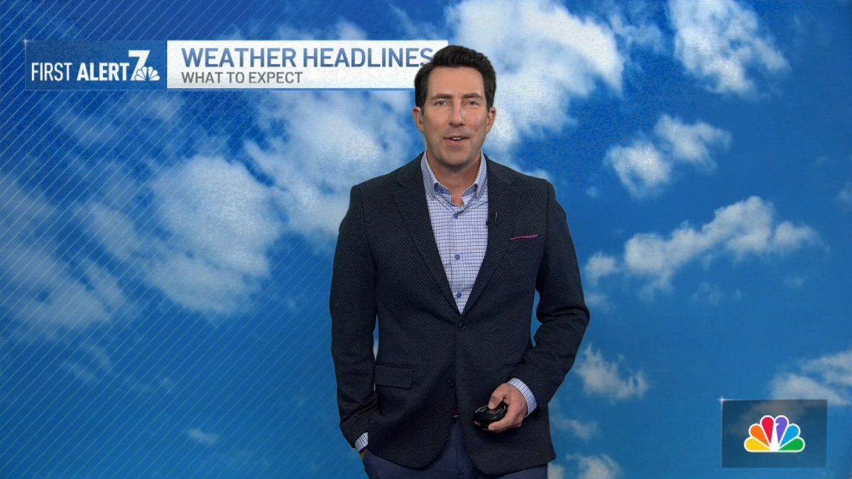 Greg Bledsoe’s evening forecast for Jan. 9, 2023 – NBC 7 San Diego