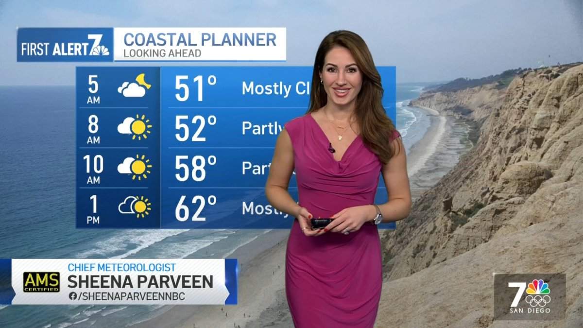 San Diego weather today: Sheena Parveen’s forecast for Jan. 16, 2024 – NBC 7 San Diego