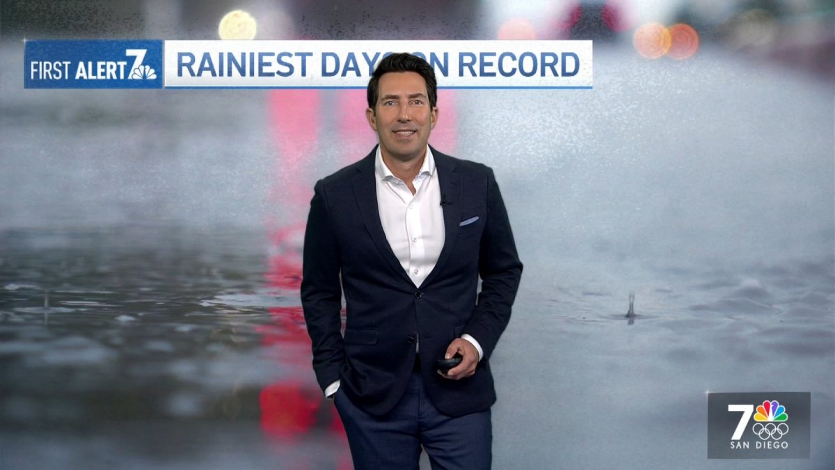 Greg Bledsoe’s evening weather forecast for Jan. 23, 2024 – NBC 7 San Diego