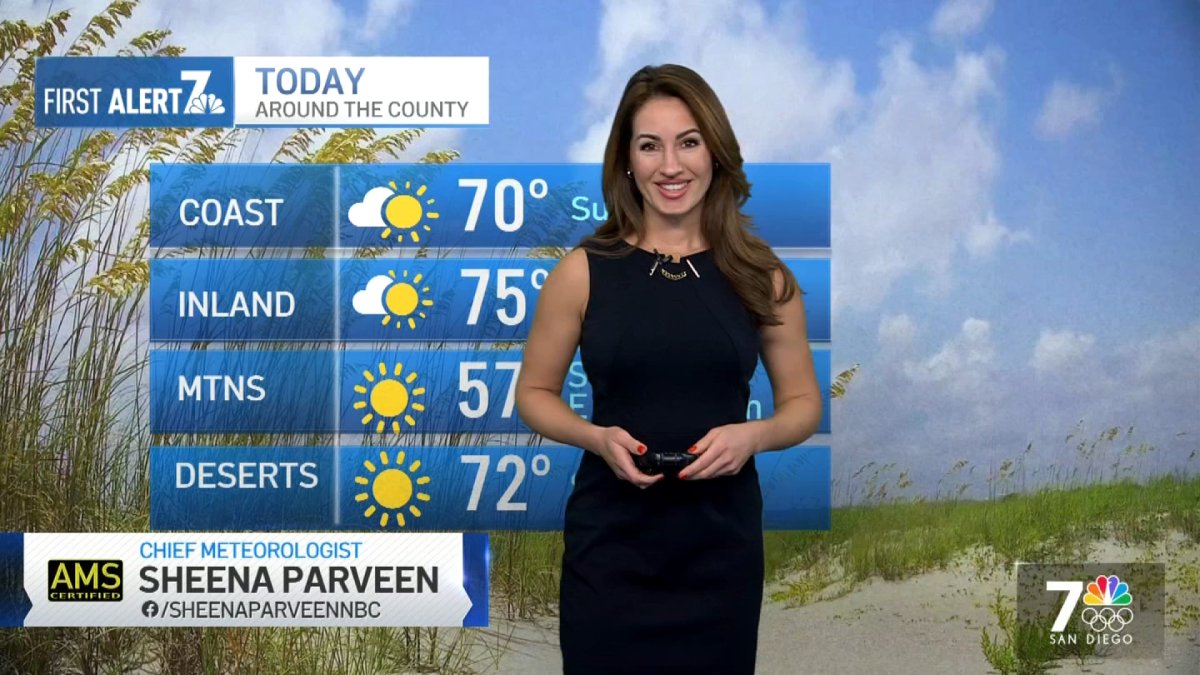 San Diego weather today: Sheena Parveen’s morning forecast for Jan. 26, 2024 – NBC 7 San Diego