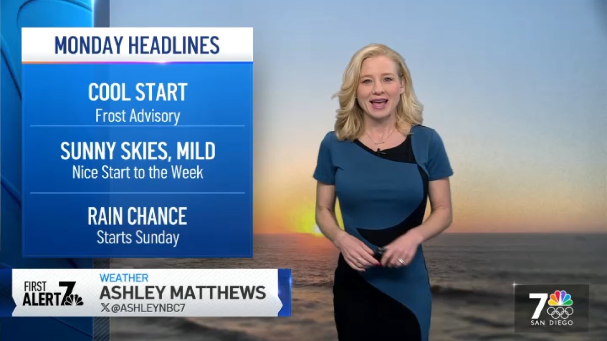 San Diego weather today: Ashley Matthews forecast for Feb. 12, 2024 ...