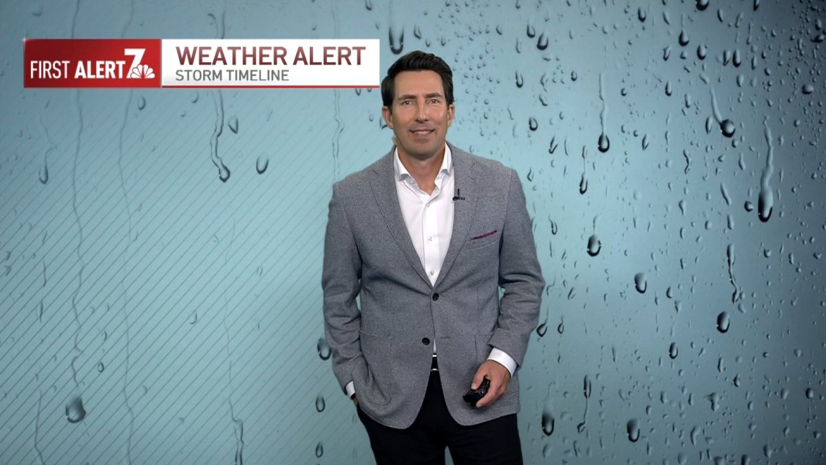 Greg Bledsoe’s evening weather forecast for Feb. 8, 2024 – NBC 7 San Diego
