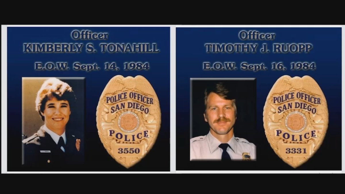 Push for permanent tribute to fallen SDPD officers in South Park nearly ...