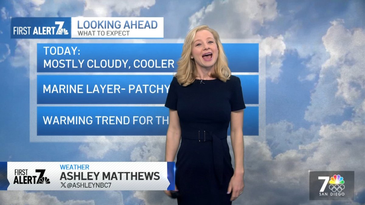 San Diego weather today: Ashley Matthews’ forecast for March 11, 2024 ...
