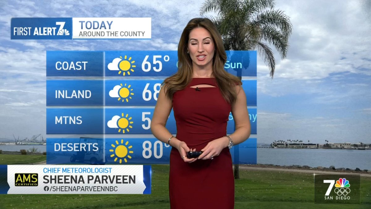 San Diego weather today: Sheena Parveen’s forecast for March 13, 2024 – NBC 7 San Diego