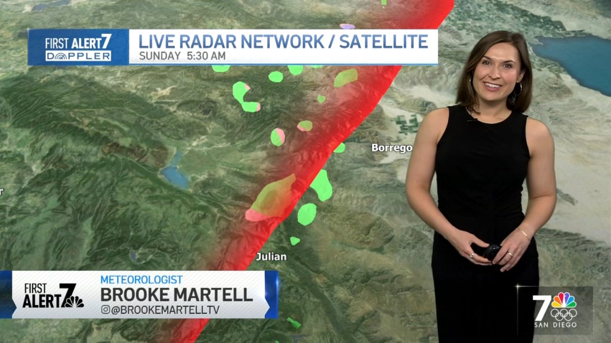 Sunny skies grace the county for St. Patrick’s Day | San Diego Weather ...