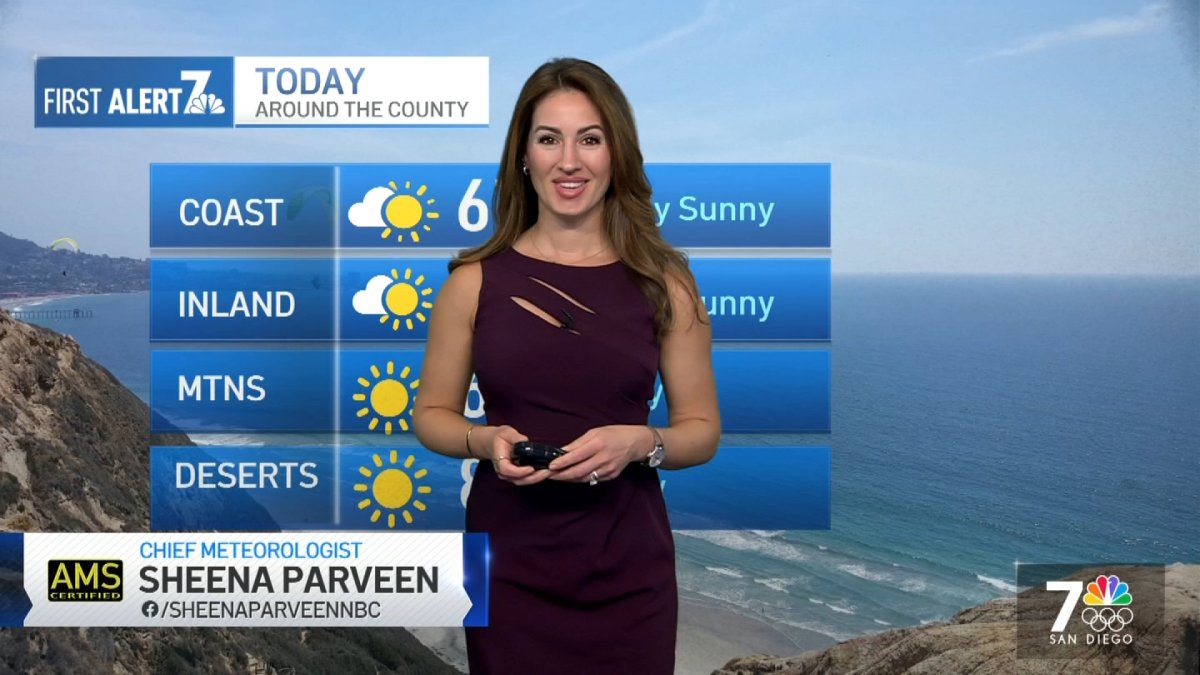 San Diego weather today: Sheena Parveen’s forecast for March 20, 2024 – NBC 7 San Diego