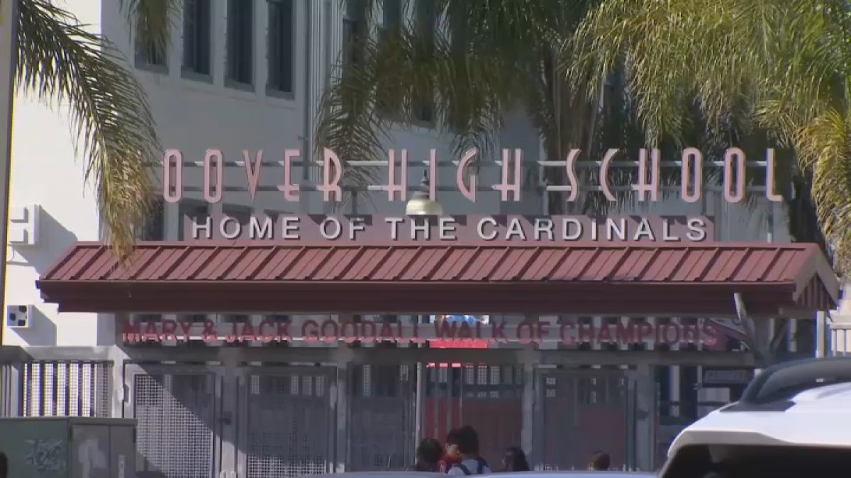 SDSU offers guaranteed admission to dozens of Hoover High School grads ...