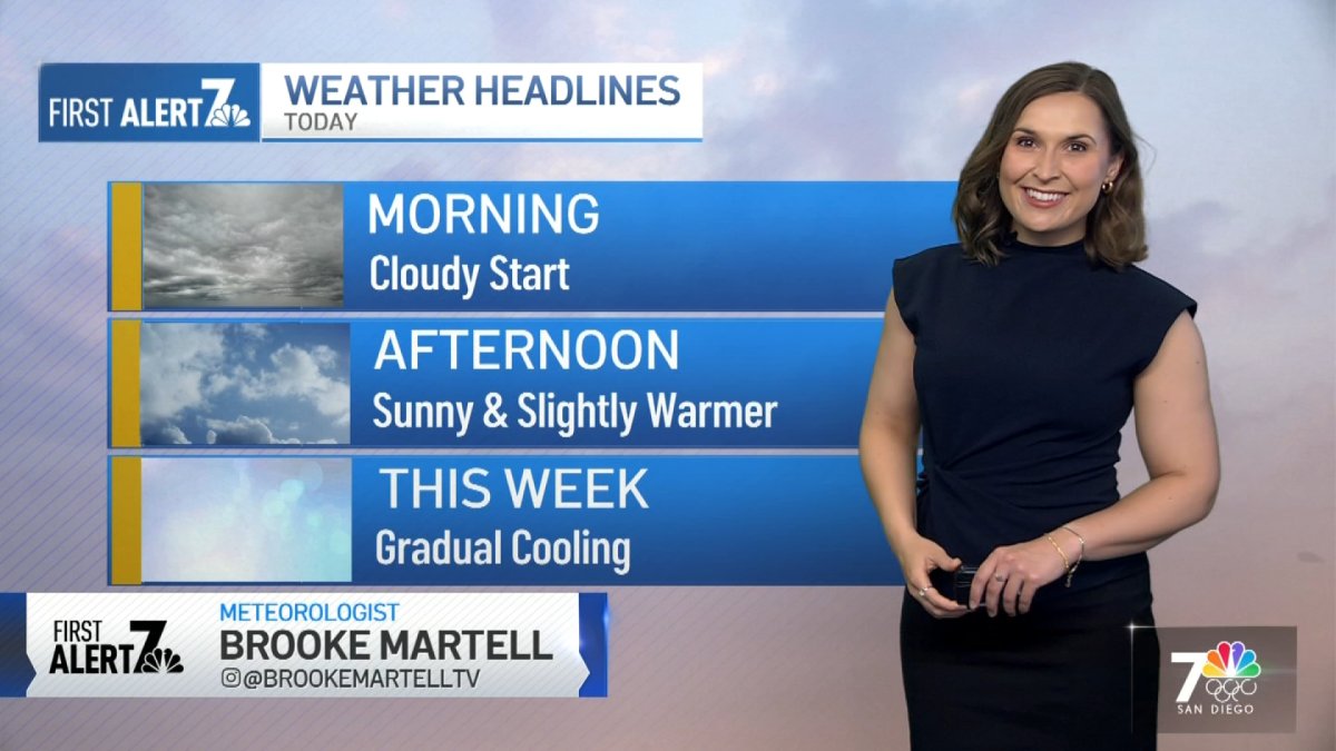 Brooke Martell’s morning weather forecast for April 21, 2024 – NBC 7 ...