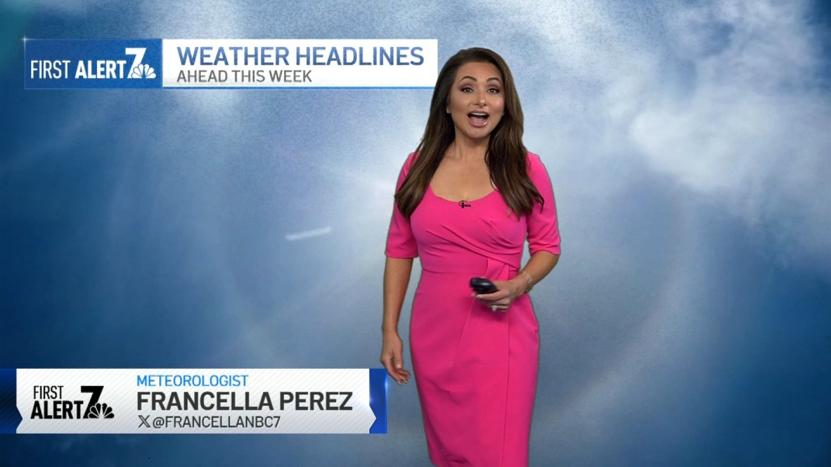 Francella Perez’s evening forecast for April 21, 2024 – NBC 7 San Diego