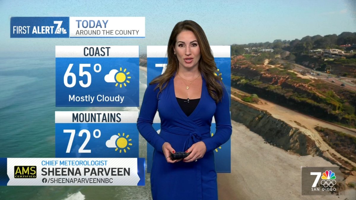 San Diego weather today: Sheena Parveen’s forecast for April 22, 2024 – NBC 7 San Diego
