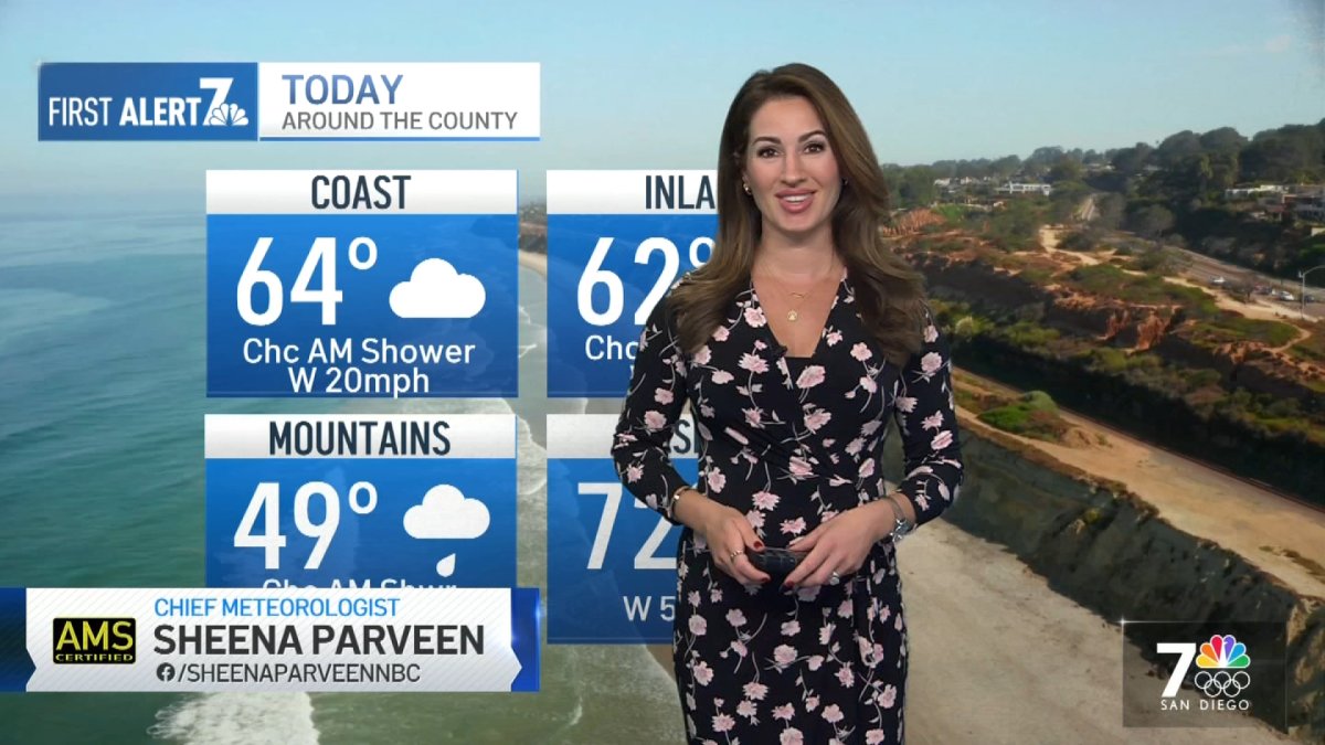 San Diego weather today: Sheena Parveen’s forecast for April 26, 2024 – NBC 7 San Diego
