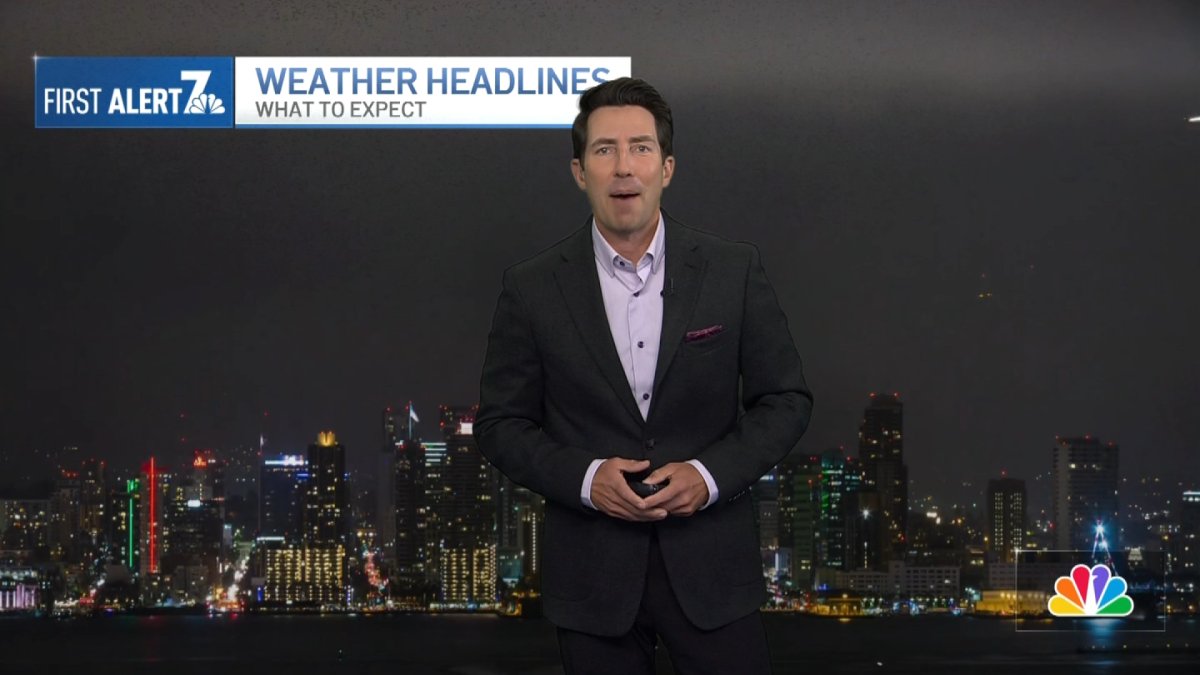 Greg Bledsoe’s evening forecast for April 29, 2024 – NBC 7 San Diego