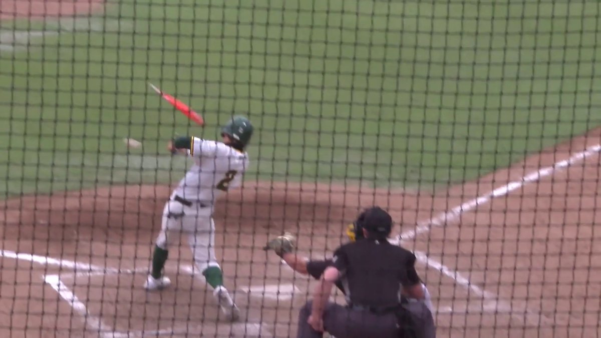WATCH: PLNU pitcher snaps an aluminum bat in half! – NBC 7 San Diego