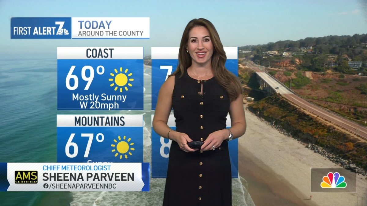 San Diego weather today: Sheena Parveen’s forecast for May 6, 2024 – NBC 7 San Diego