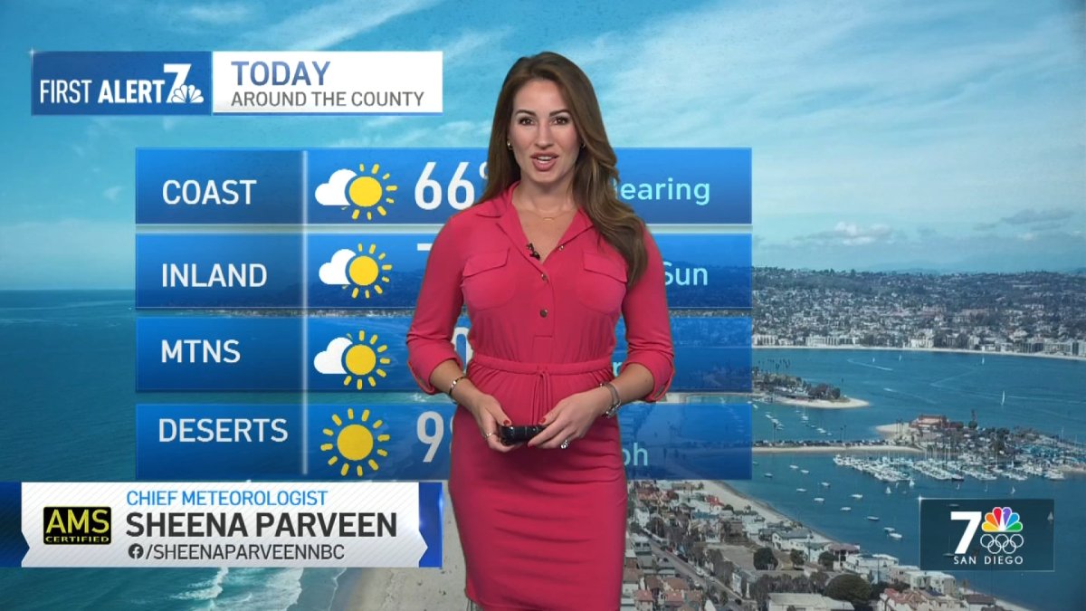San Diego weather today: Sheena Parveen’s forecast for May 14, 2024 – NBC 7 San Diego